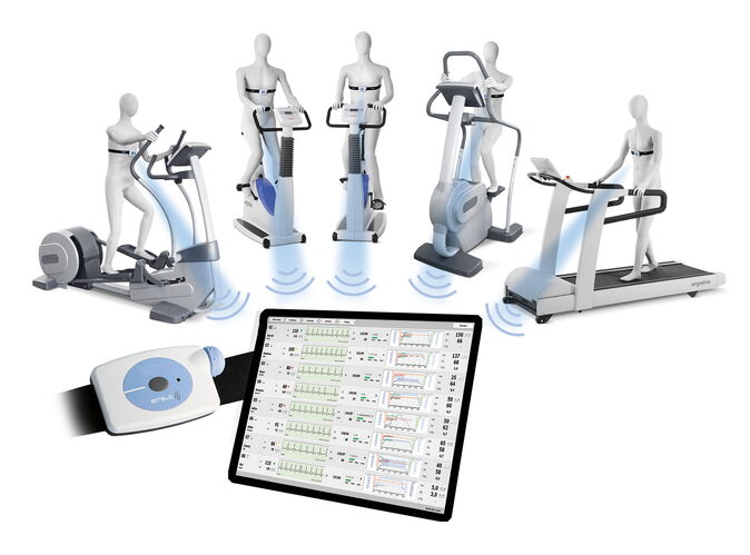 From the beginning - ergoline GmbH